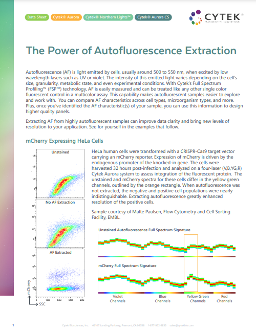 The Power of Autofluorescence Extraction Data Sheet